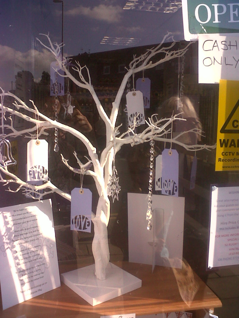 The Scribbling Wren: Display tree...