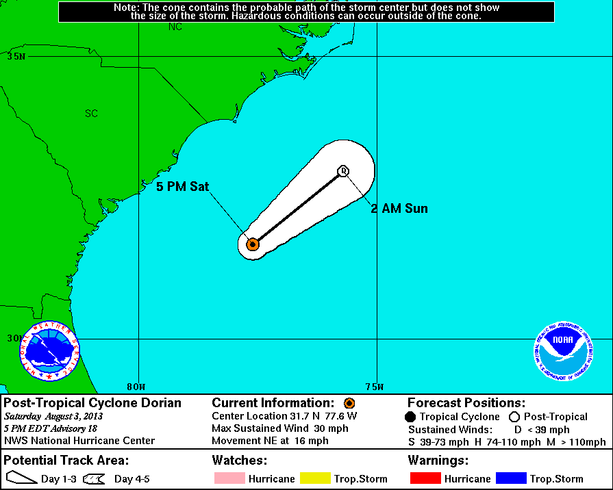 Hurricane Harbor: Dorian & the Cold Front..Like the Owl & The Pussycat..