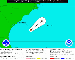 Hurricane Harbor: Dorian & the Cold Front..Like the Owl & The Pussycat..