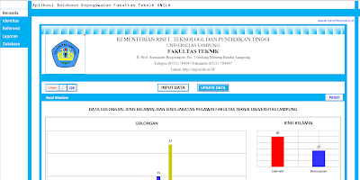 Aplikasi Database Kepegawaian - ExcelManiacs