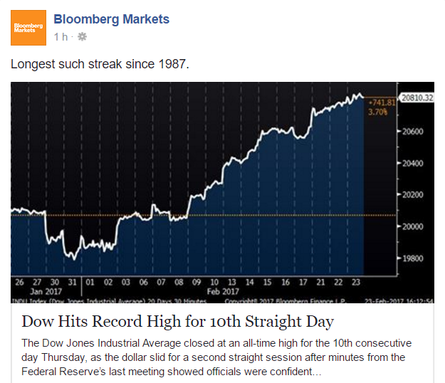 Carlos Alvarez Esquivel: BLOOMBERG. Dow Hits 10th Straight Daily High ...