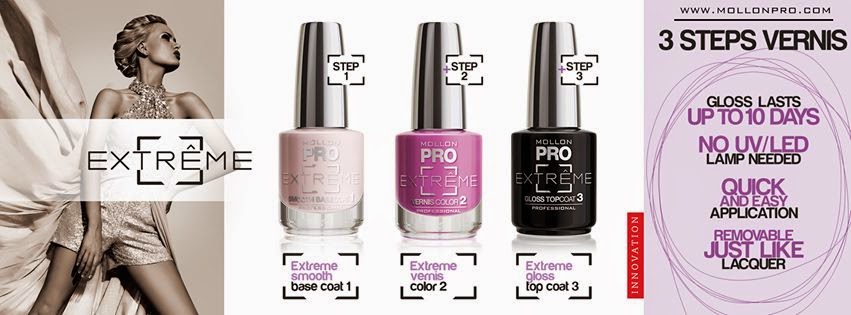 Betty Nails: Mollon Pro - EXTREME - Long Lasting Flexi Gloss System [Coming Soon]