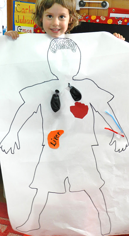 PattyKakes Kidz Preschool: The Human Body