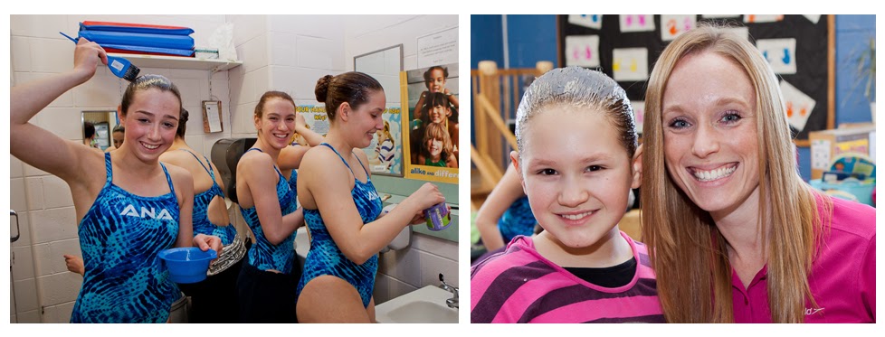 ANA Synchro: Synchro Terminology – Competition & Performances