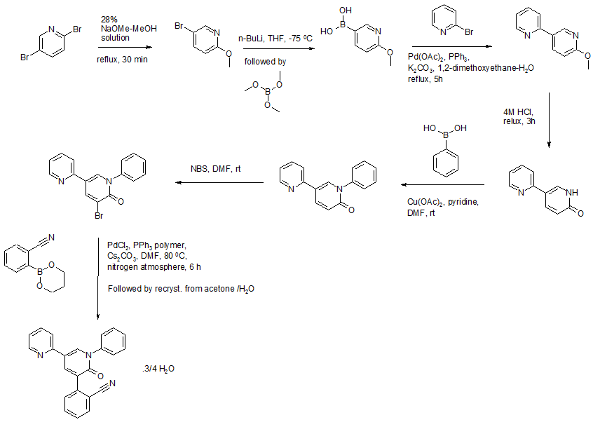 Modern Medicines: Perampanel | AMPA Receptor Antagonist I Antiepileptic ...