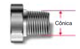 SOLIDPRIZE - PRINCIPAIS TIPOS DE ROSCAS