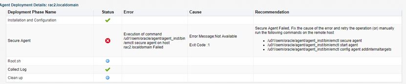 Oracle APPS DBA pieces: 2018
