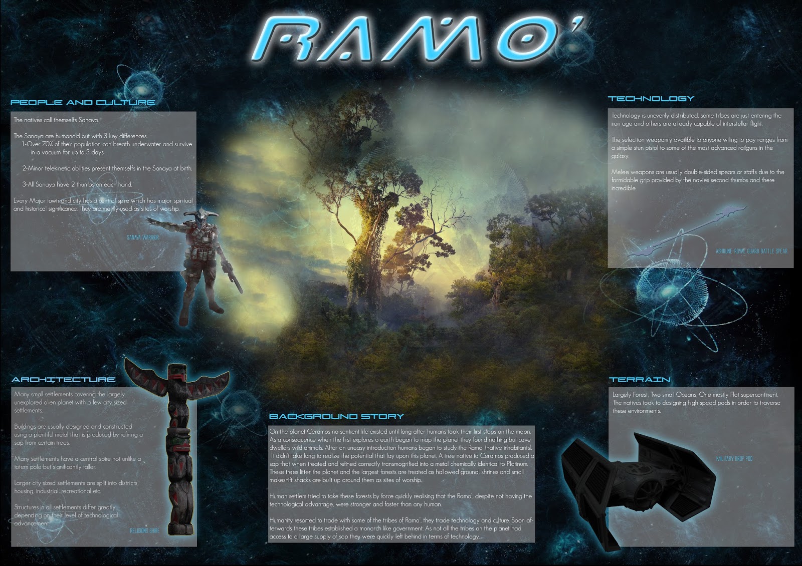 How to Create a Concept Board | OnlineDesignTeacher