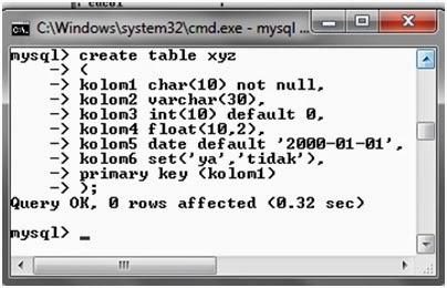 Tutorial Keras !!: Mysql Dengan Menggunakan Mysql 5.5 Command Line Client