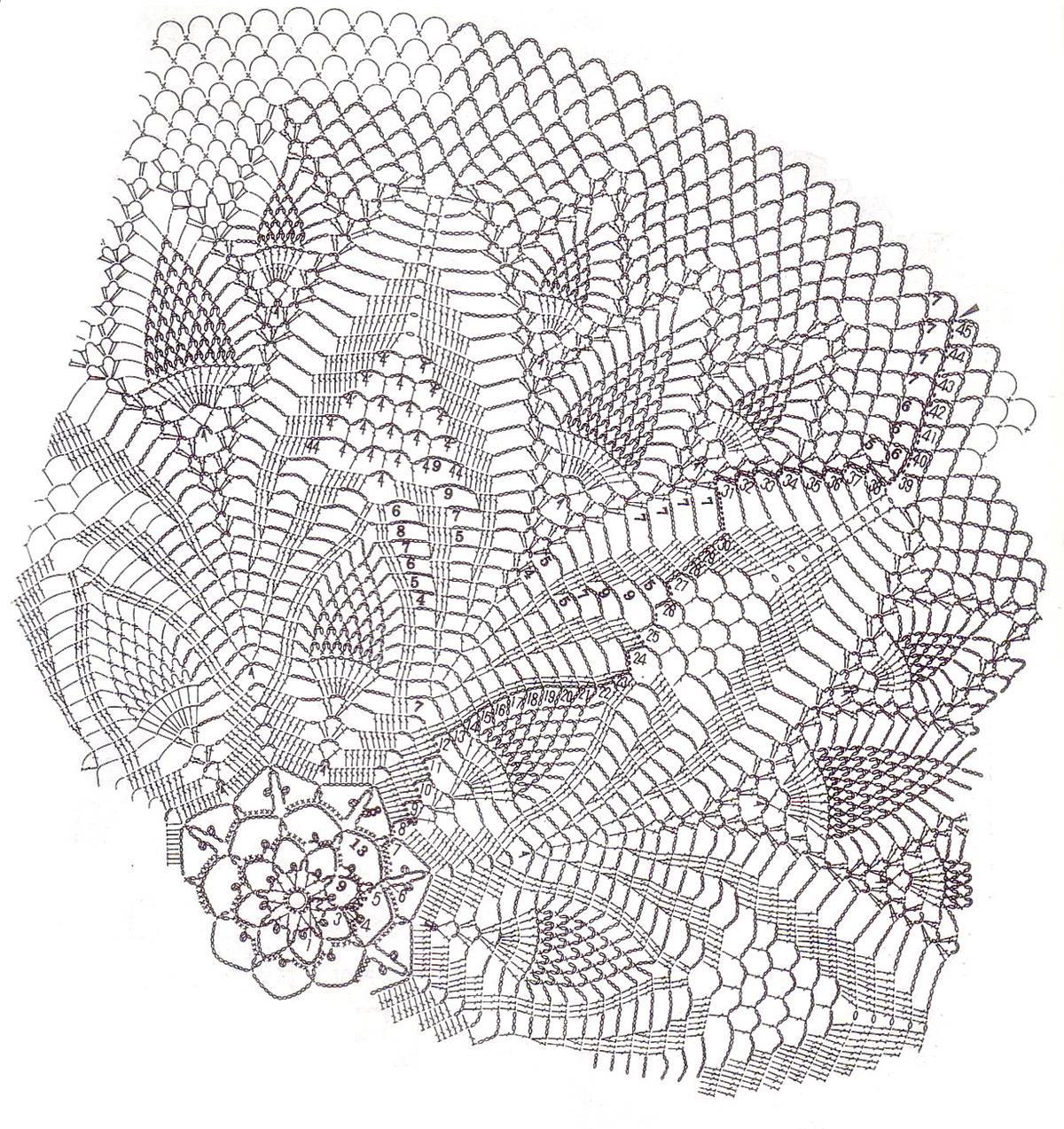 Crochet Tablecloth Pattern - Amazing Lace Tablecloth