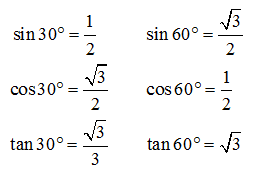 TrigCheatSheet.com: Right Triangle Trigonometry Definitions