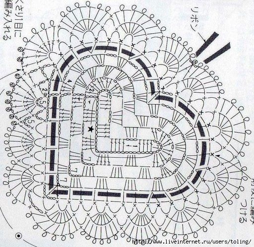 Ely Handmade: Inimioare croşetate