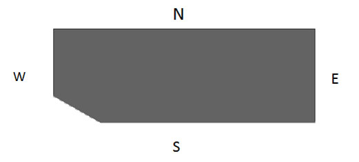 VASTU SHASTRA: A cut in South west corner of the land