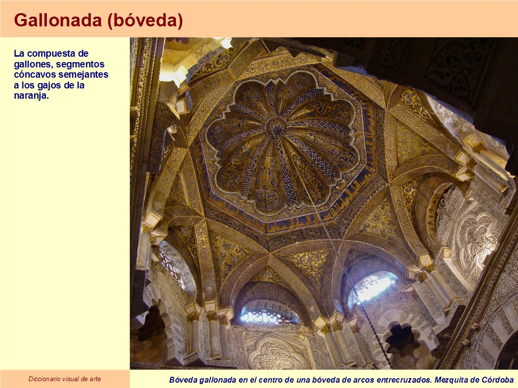 Diccionario Visual de Arte: Gablete - Graffiti