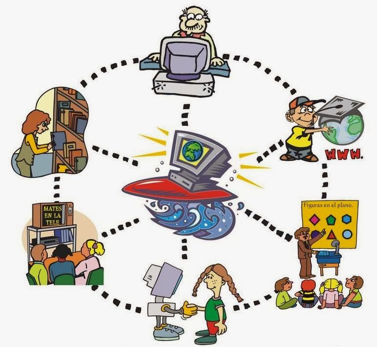 TICS y CENS: IMÁGENES TICS