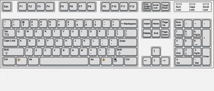 Ilmu kita: Piranti Interaktif Komputer