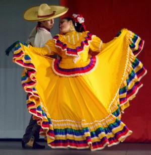 EL CAJON DE LOS CONOCIMIENTOS: FOLCLORE