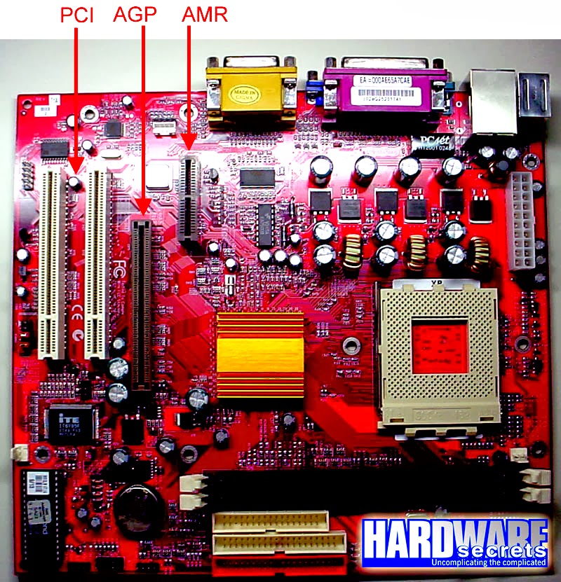 programmingcrackers: Computer Hardware main components