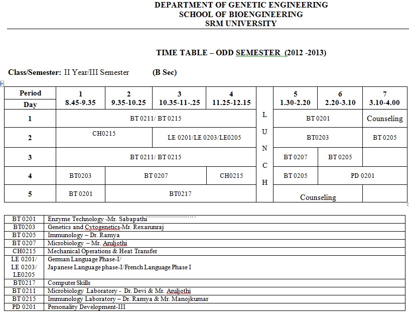Time table for 2012-2013 ~ Department of Genetic Engineering @ SRM ...