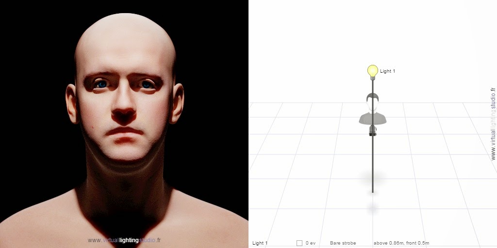 Photography: AO2- Lighting in a Studio (Workshop)