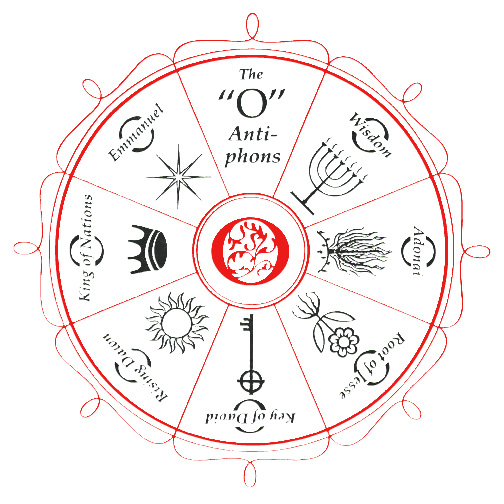 A Soul Seeking to be Known: O Antiphons/ O Sapientia