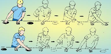 Fonaments: Avaluació de la velocitat