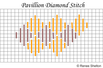How to Work the Pavillion Diamond Stitch in Needlepoint
