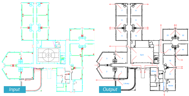 How Fire Protection Trade is Getting Benefited from BIM?
