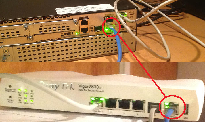 Mind of Des: Help for setting up a btnet leased line with a Cisco 2921 ...