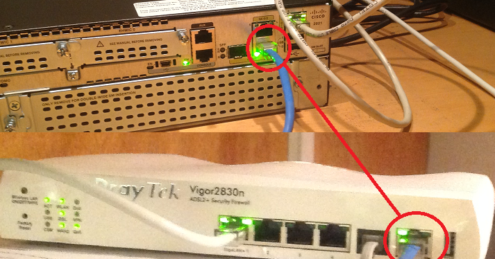 Mind of Des: Help for setting up a btnet leased line with a Cisco 2921 ...