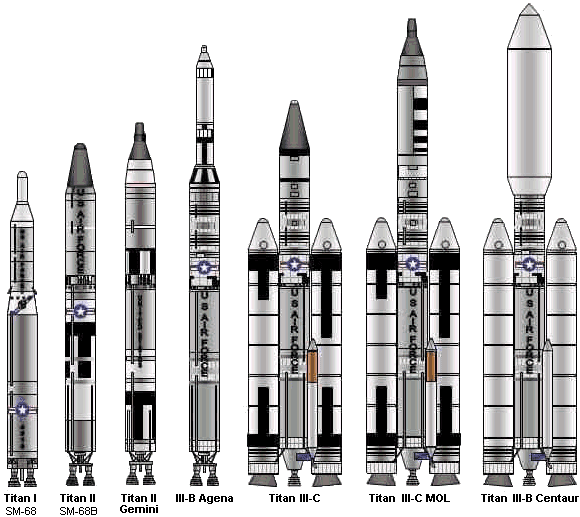 Titan (rocket family)