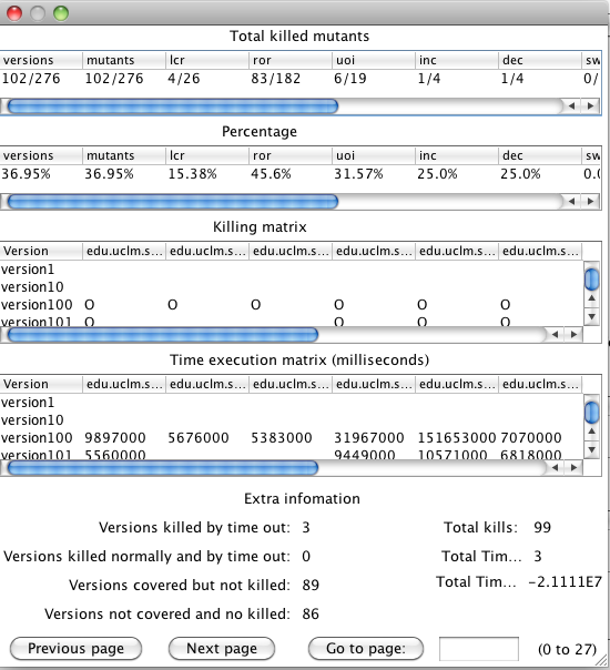 Mutation And Combinatorial Testing Semaphores A New Java System For 4416