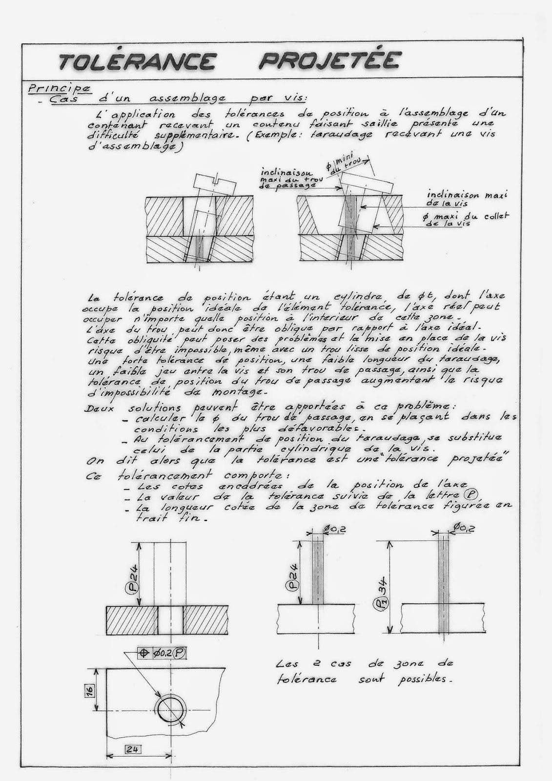MECANIQUE EN LIGNE: Cours tolérances géométriques - tolérance projetée