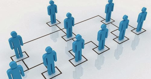 Empresas de Multinivel, Oportunidad Para Generar un Negocio Estable ...