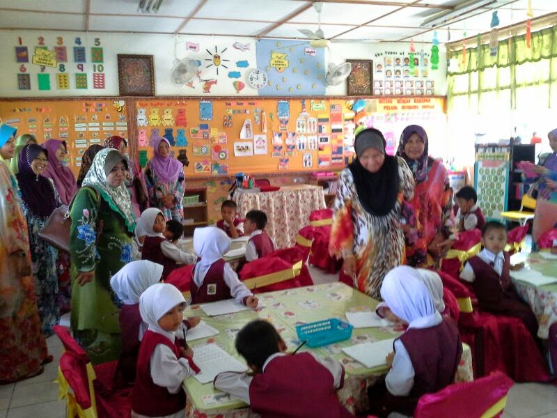 SK FELDA JERANGAU BARAT: Lawatan Penanda Aras Warga Felda Jerangau ...