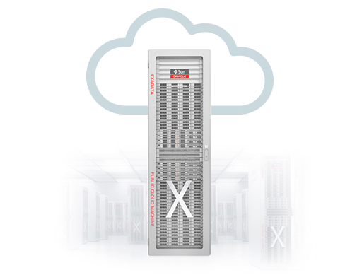 Oracle Polska: Exadata Cloud Machine – nowość w ofercie Oracle Cloud ... Oracle Polska: Exadata Cloud Machine – nowość w ofercie Oracle Cloud ...