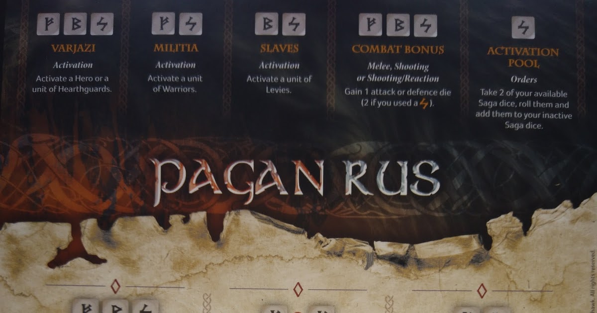 Fishponds Wargames: Pagan Rus Tactica