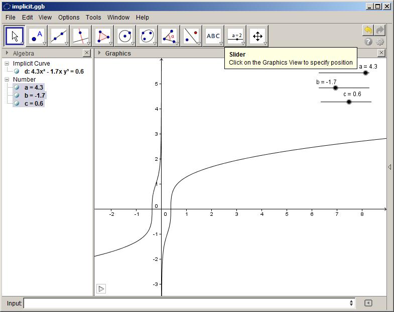 Joe DiNoto: The many ways to plot implicit functions