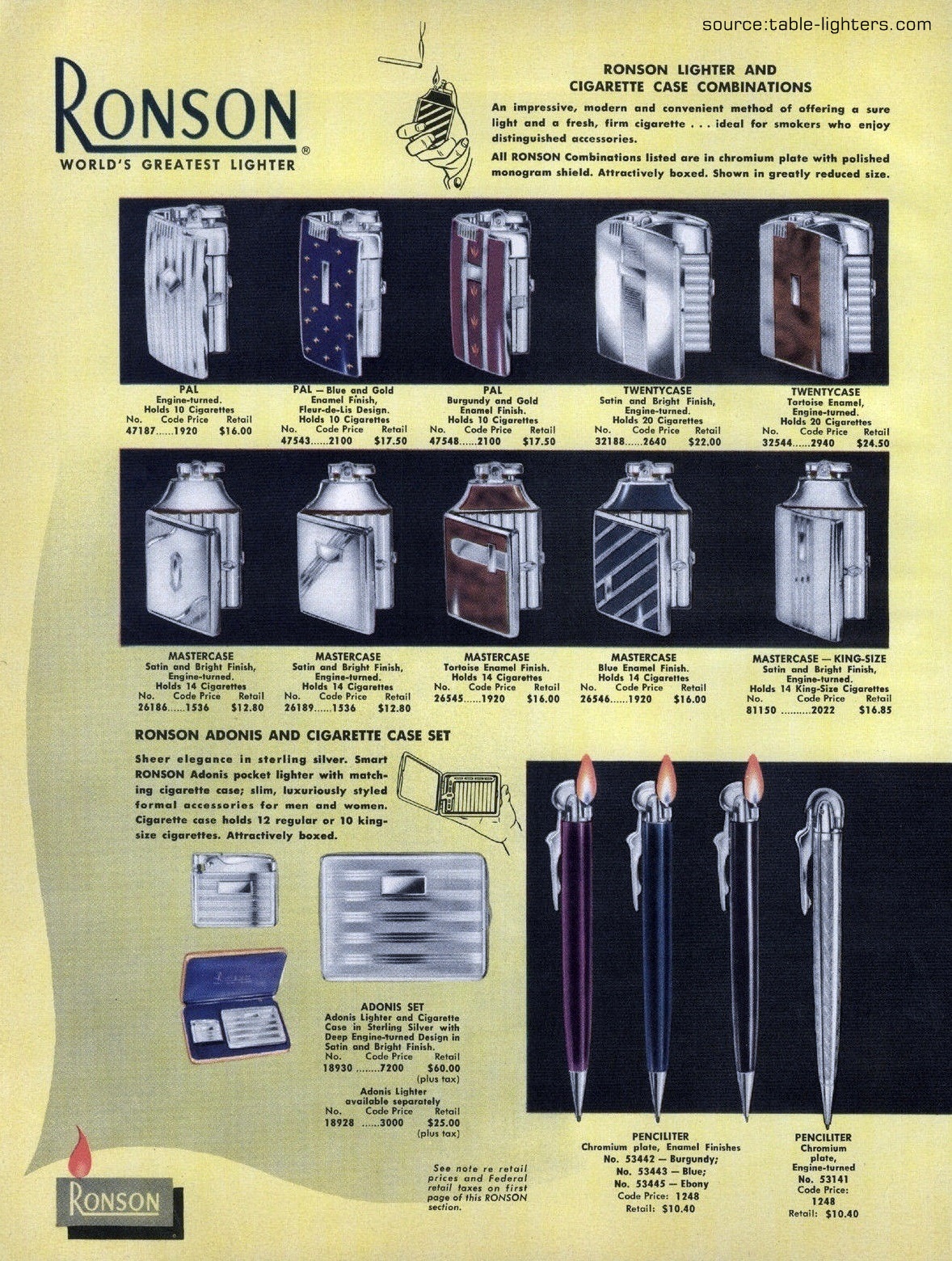 Table lighters collectors' guide: Ronson Lighter Catalog, USA 1954
