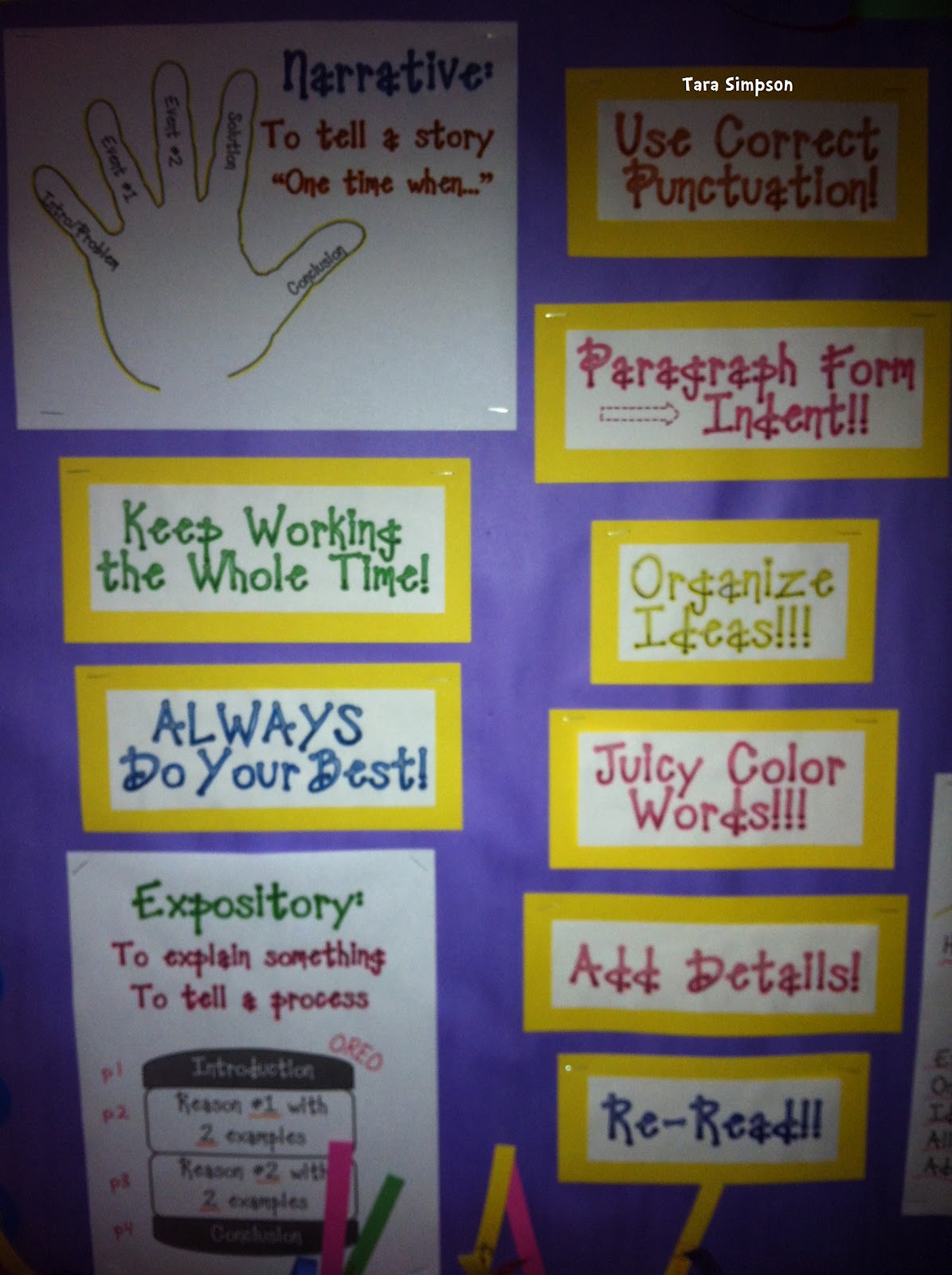 Tara Teaches: Writing Review Board