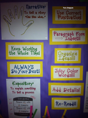 Tara Teaches: Writing Review Board