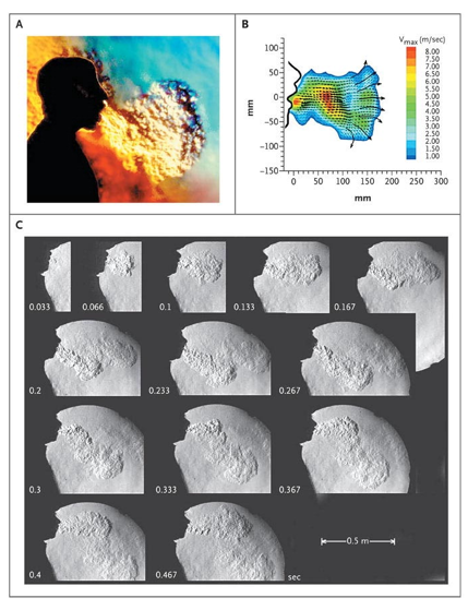 Rule of 6ix: What's in a cough? Viruses. Lots of viruses.