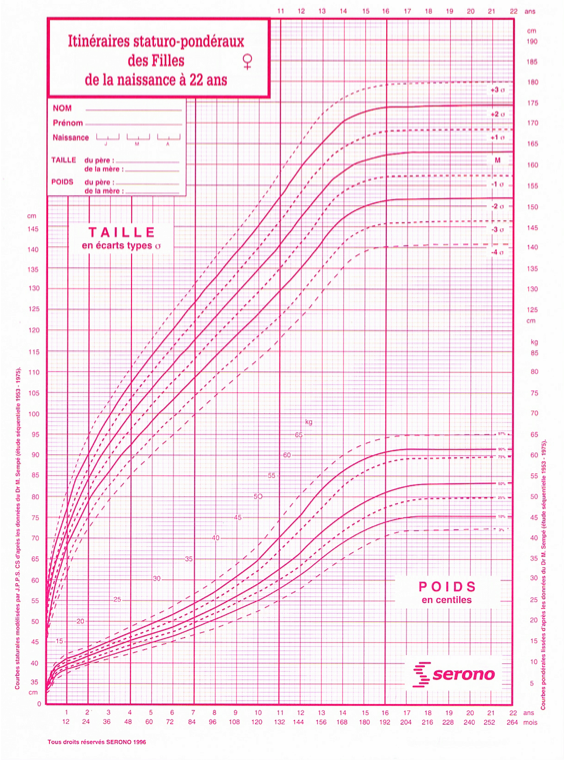 CORPORELLE: December 2014