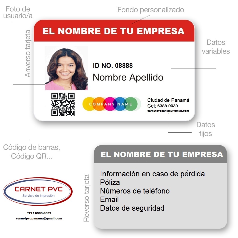 Carnet PVC Panamá - Identificación en PVC