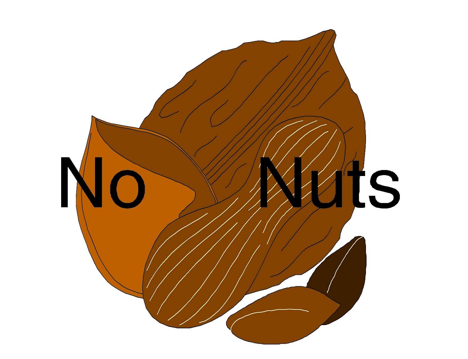Free Posters and Signs: No nuts