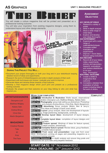 AS Graphics Lessons: Matthew Midgley, Georgina Luck & Natsko Seki analysis