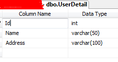 Save Or Insert TextBox Value into Sql DataBase Table In Asp.Net Using ...