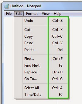 Pengertian Keyboard dan Fungsinya