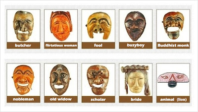 media art, spring, 2011: Korean Traditional Mask History