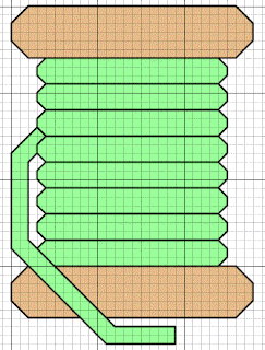 Imaginesque: "Spool" Blackwork/Cross Stitch Pattern